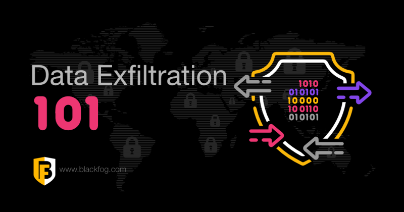 Data Exfiltration 101: How Threat Actors Compromise Networks | BlackFog