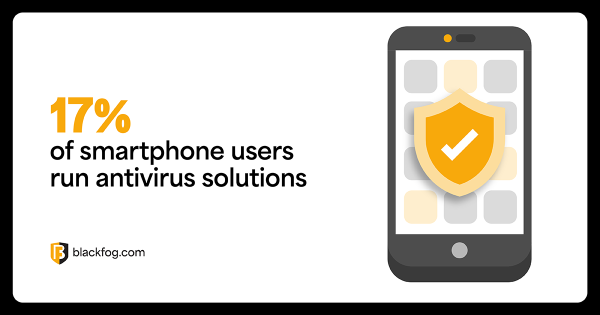 Malvertising: What is it and How Can it Lead to a Ransomware Attack ...