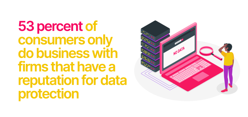 Essential Data Loss Prevention Best Practices Every Firm Should Know ...