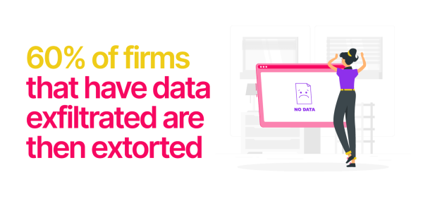 The Data Exfiltration Techniques You Need to be Aware of - Security ...