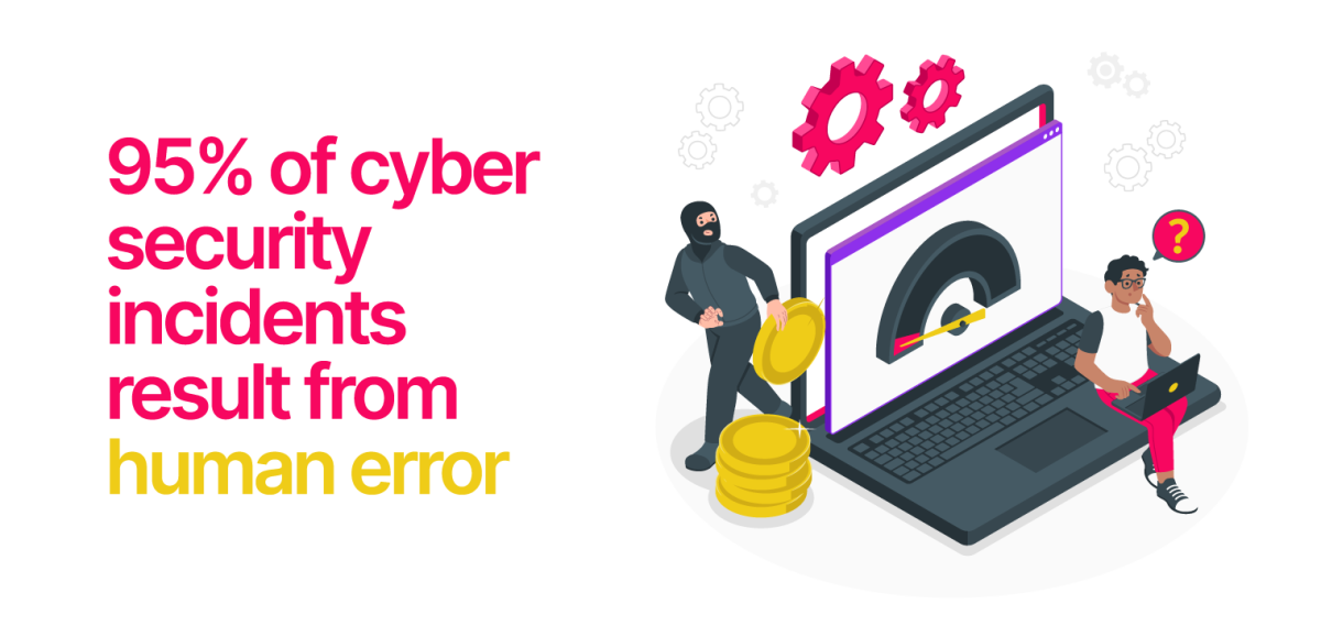 What Types of Data Breaches do you Need to Know About in 2023? | BlackFog