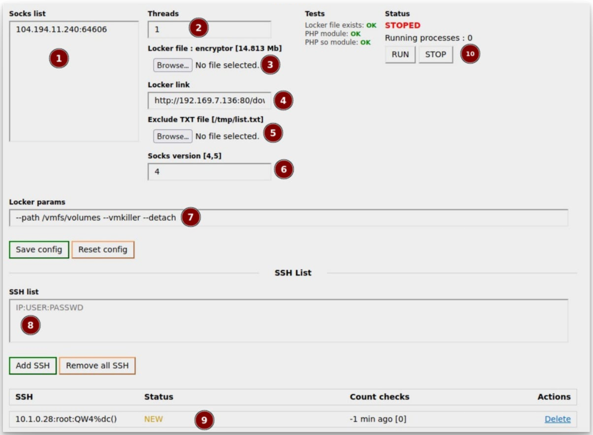 Wizard Spider: Taking A Look At The Notorious Russian Cybercrime Group ...