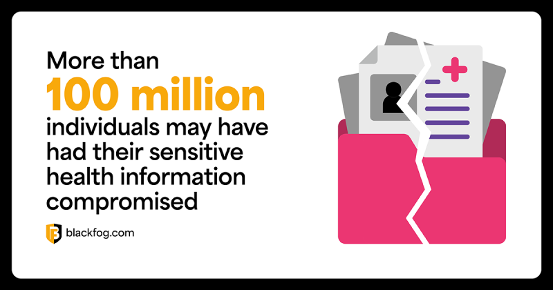 The Change Healthcare Ransomware Attack: A Landmark Cybersecurity ...