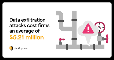 Data Exfiltration Detection: Best Practices and Tools | BlackFog