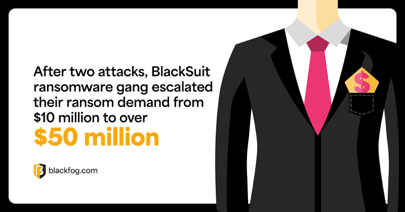 CDK Global Ransomware: What Happened and How It Impacted Businesses ...