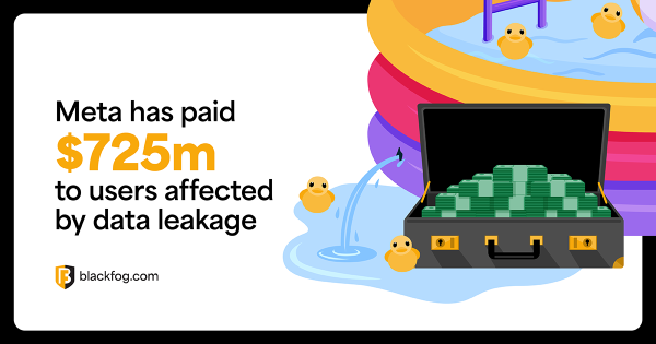 What is Data Leakage? Causes, Risks, and How to Stop it | BlackFog