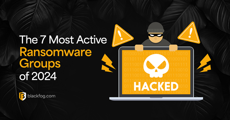 The State of Ransomware 2025 | BlackFog