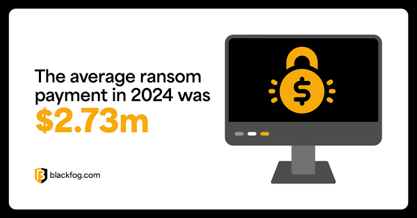 Malware vs Ransomware: Key Differences and how to Stay Safe | BlackFog