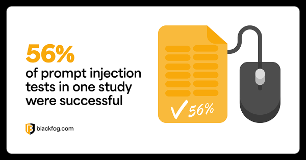 How Can a Zero-Trust Approach Help Guard Against LLM prompt injection attacks? | BlackFog