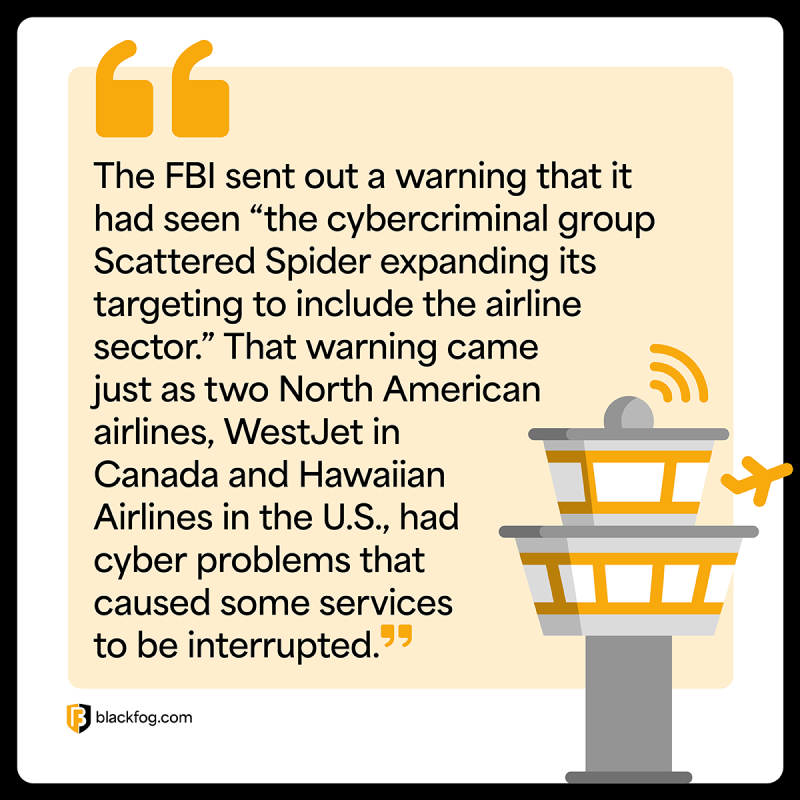 Scattered Spider’s Expanding Web of Ransomware Attacks | BlackFog