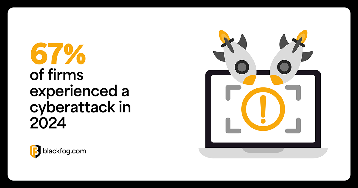 What is Cyber Resiliency and Why Does it Matter in 2025? | BlackFog