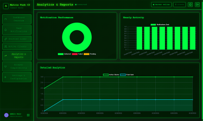 New Matrix Push C2 Abuses Push Notifications to Deliver Malware | BlackFog